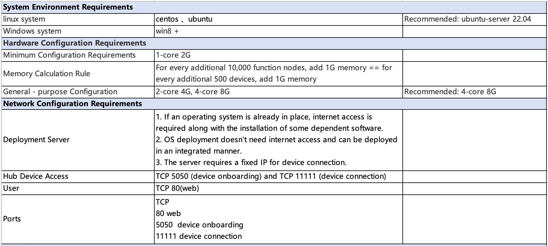 Aqara Studio Guide · Aqara Developer Platform Documentation