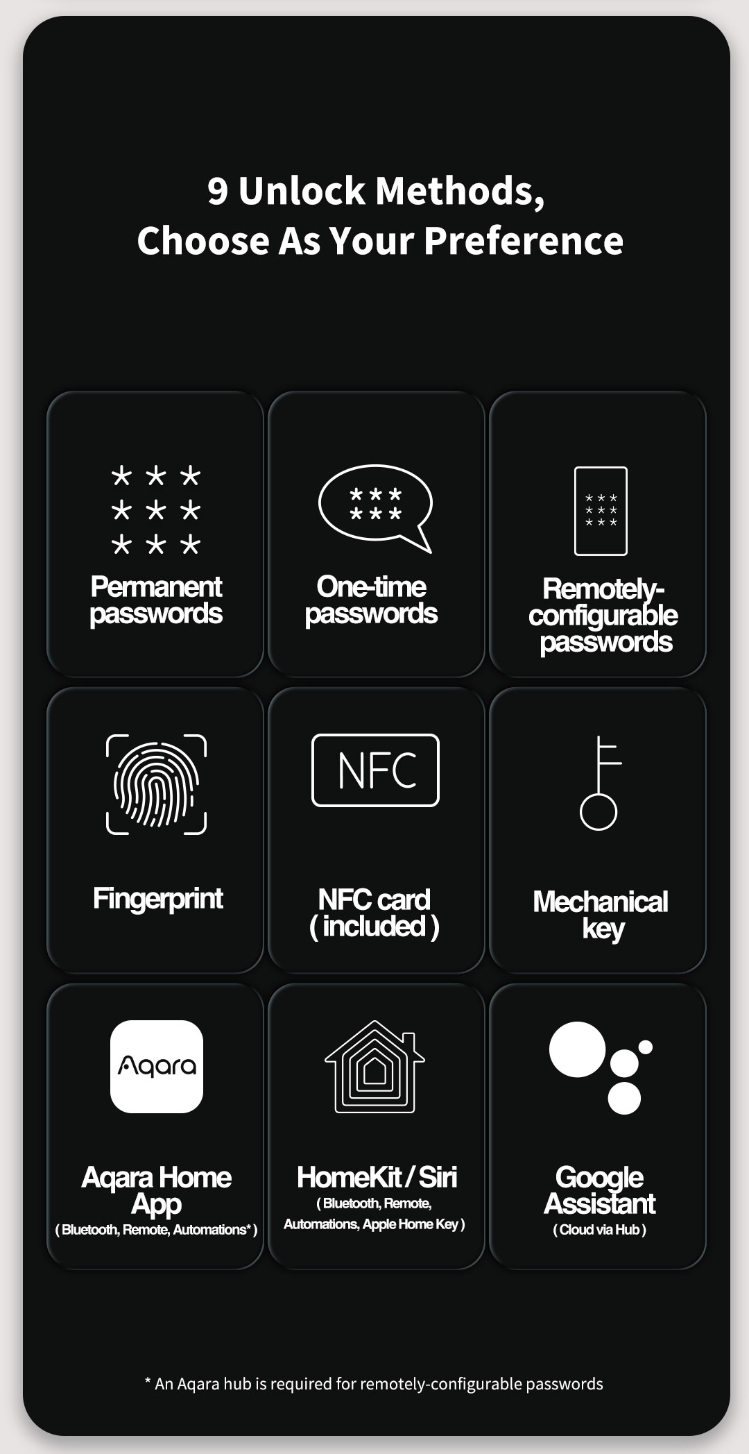 Smart Door Lock D100 Zigbee